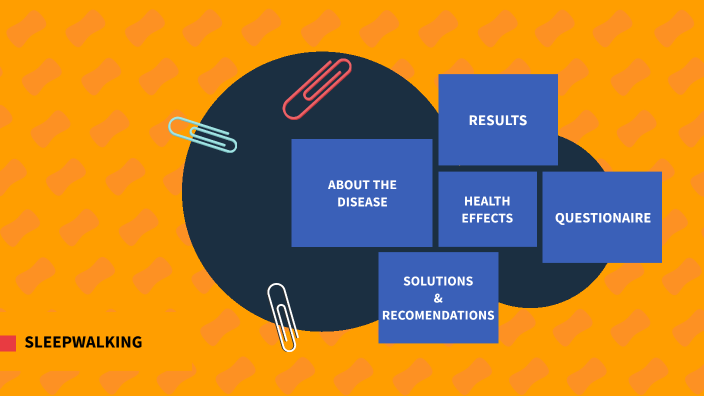 Sleepwalking | English Project by Nurmukhambet Kuat on Prezi