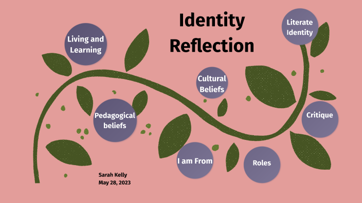 Identity Reflection by Sarah Kelly on Prezi
