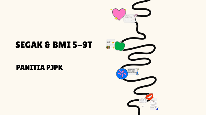 SEGAK & BMI 5-9T by Muhamad Ikmal on Prezi