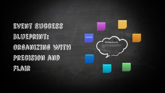 by Molly Rorick on Prezi