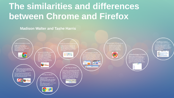 The similarities and differences between Chrome and Firefox. by madison ... The similarities and differences between Chrome and Firefox. by madison ...