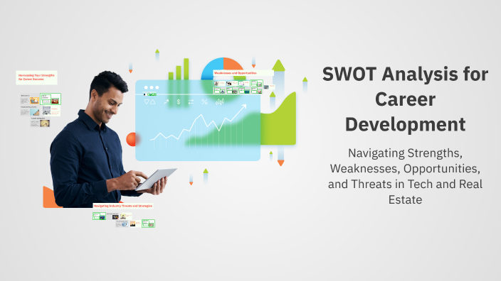 SWOT Analysis for Career Development by Moaz Badran on Prezi