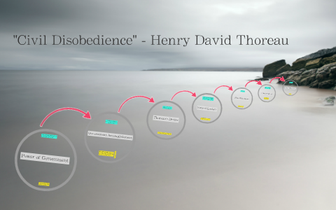 "Civil Disobedience" - Henry David Thoreau by Emma Reed on Prezi