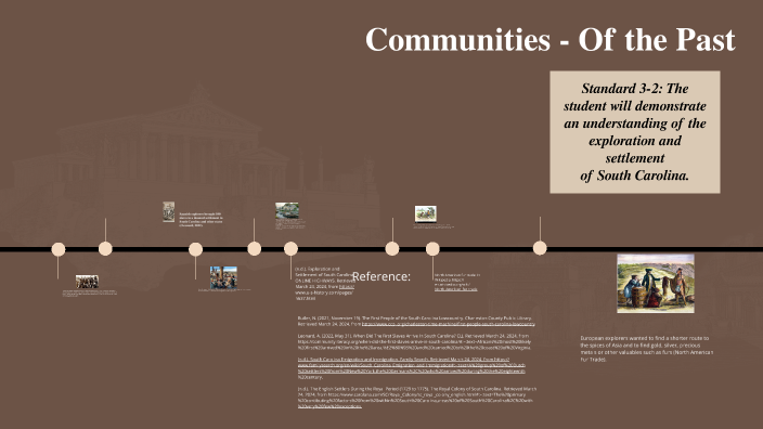 Communities - Past and Present by Jenny Edwards on Prezi