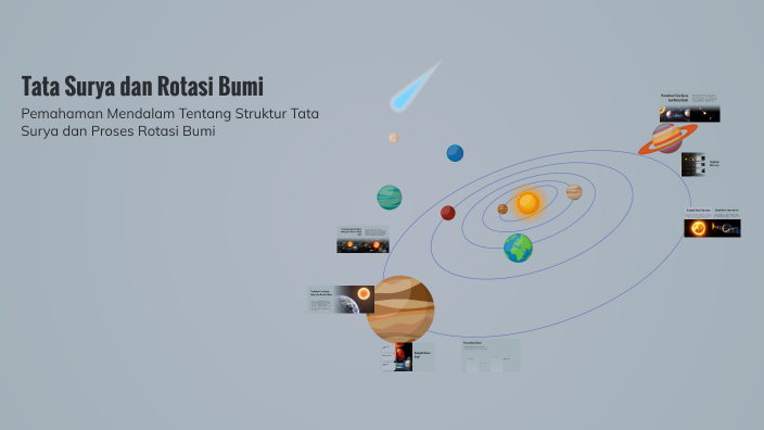 Tata Surya dan Rotasi Bumi by Sisi Kurnia on Prezi