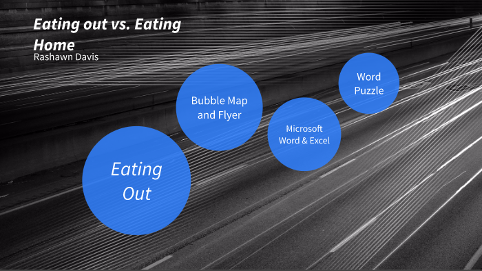 Eating out vs Eating at Home by Rashawn Davis on Prezi
