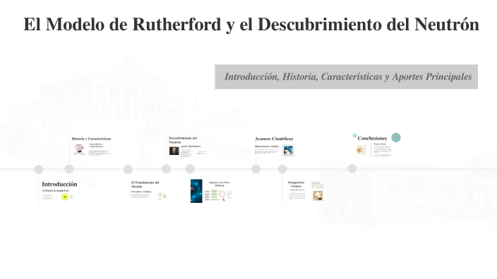 El Modelo de Rutherford y el Descubrimiento del Neutrón by daniel ...