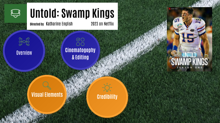 Untold: Swamp Kings by Jaiden Robinson on Prezi