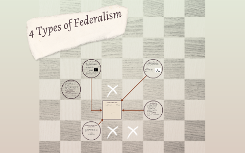 4 Types of Federalism by Stephen Eisfelder on Prezi