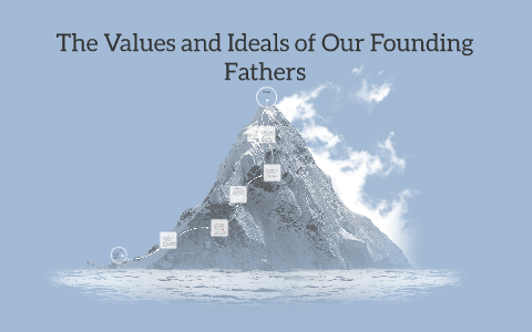 The Values and Ideals of Our Founding Fathers by Shayna Meyer on Prezi