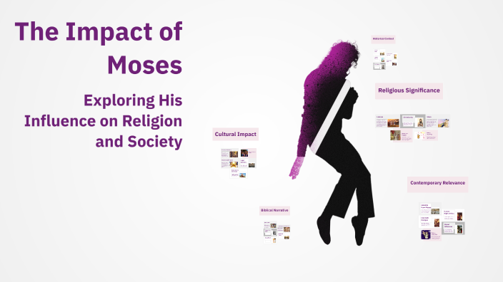 The Impact of Moses by moses olorunnisola on Prezi