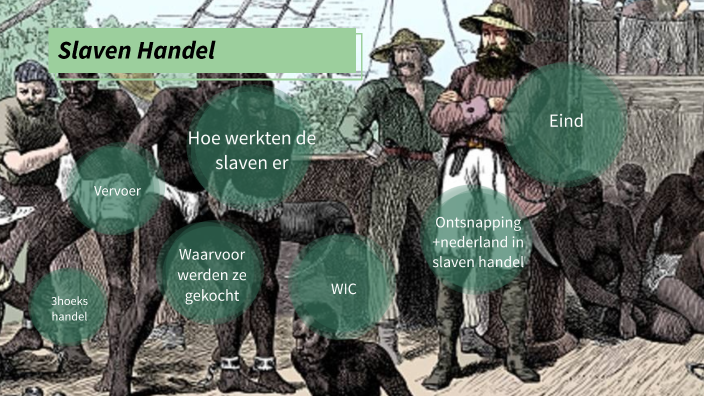 Slaven presentatie by RESPONZE on Prezi