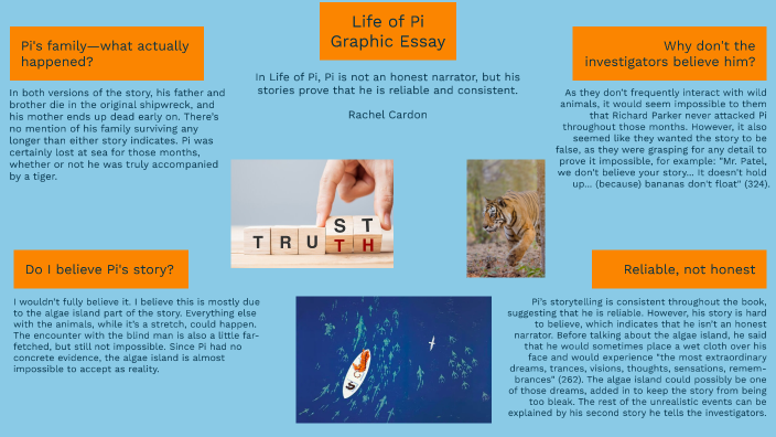 Life of Pi Graphic Essay by Rachel Cardon on Prezi