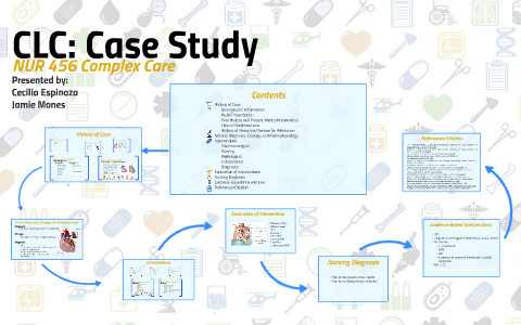 CLC: Case Study by Jamie Mones on Prezi