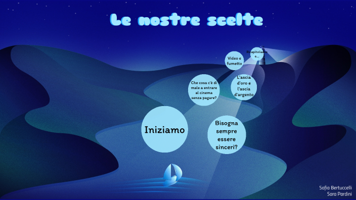 Le nostre scelte - Sofia Bertuccelli & Sara Pardini by sara pardini on ...