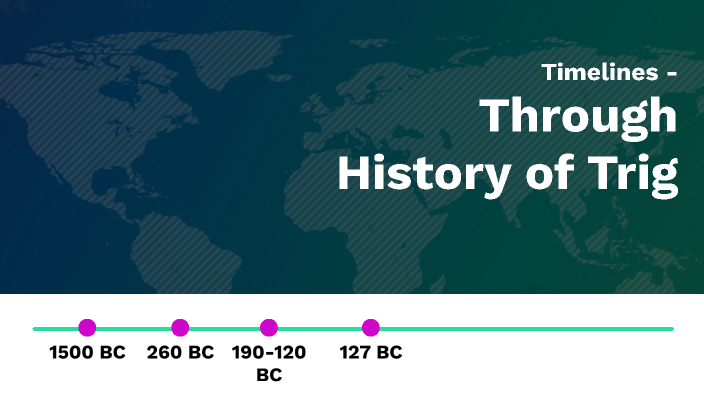 History of trig by Preet Patel on Prezi