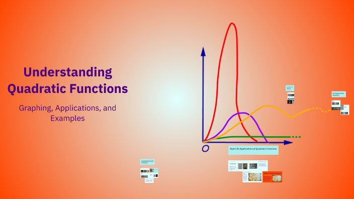Understanding Quadratic Functions by Fernan Acal on Prezi