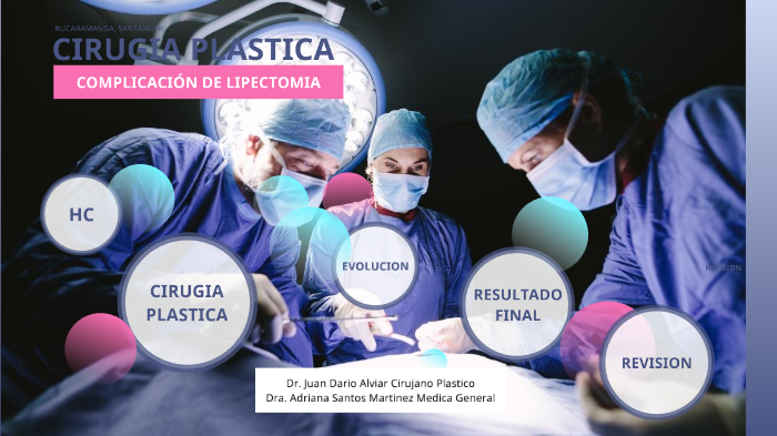 COMPLICACION DE LIPECTOMIA by Adriana Marcela Santos Martinez on Prezi