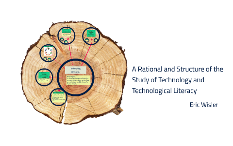 A Rational and Structure of the Study of Technology and Tech by Eric ...