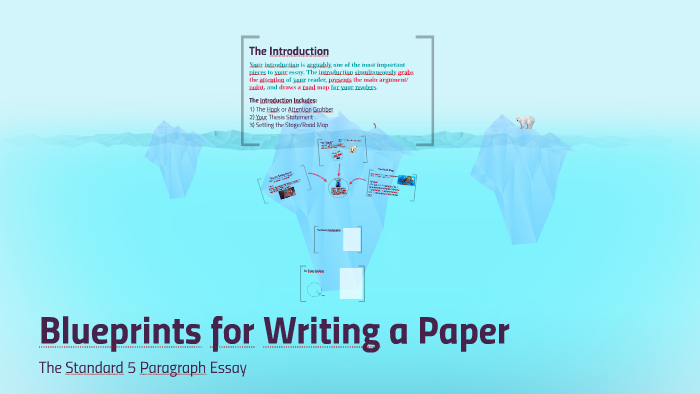 The Standard 5 Paragraph Essay by Justen Turner on Prezi