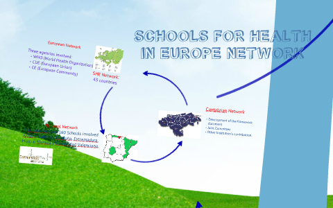INGLES PARA PADRES AuGUSTO CON LA SALUD by VIRGINIA TRUEBA ARCAS on Prezi