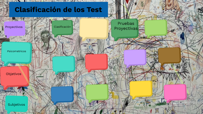 Clasificación de los Test by Anabella Callejas on Prezi