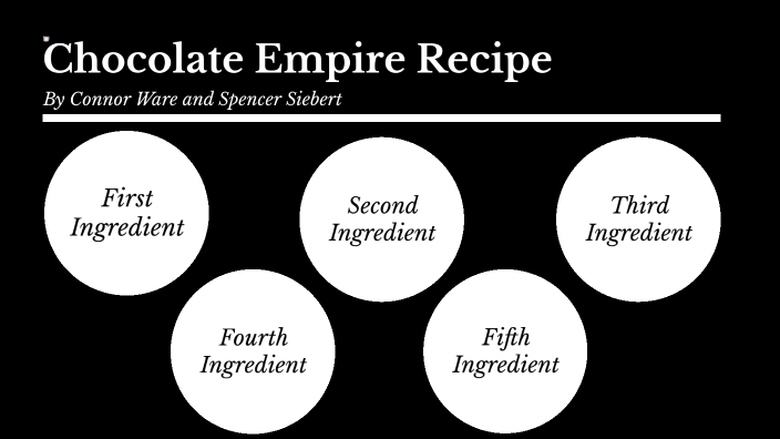 Chocolate Empire Recipe by Connor Ware on Prezi