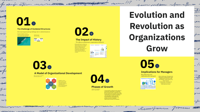 Evolution and Revolution as Organizations Grow by Anh Đức Nguyễn on Prezi
