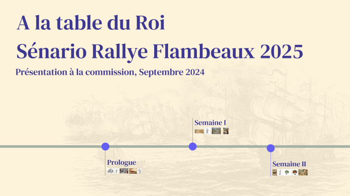 A la table du Roi Sénario Rallye Flambeaux 2025 by Audrey Pc on Prezi