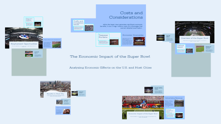 The Economic Impact of the Super Bowl by adryan santos on Prezi