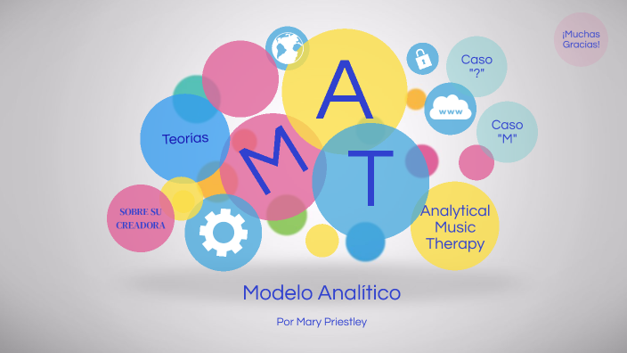 Modelo Analítico by Agustina Cainzos on Prezi