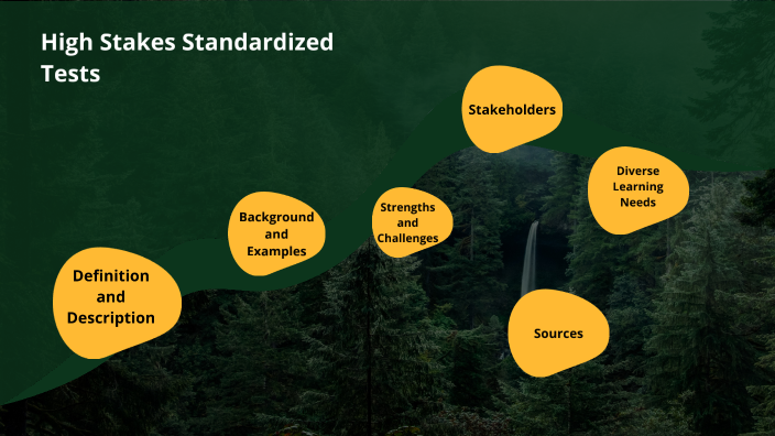 High Stakes Testing by Jennifer Wolgamott on Prezi