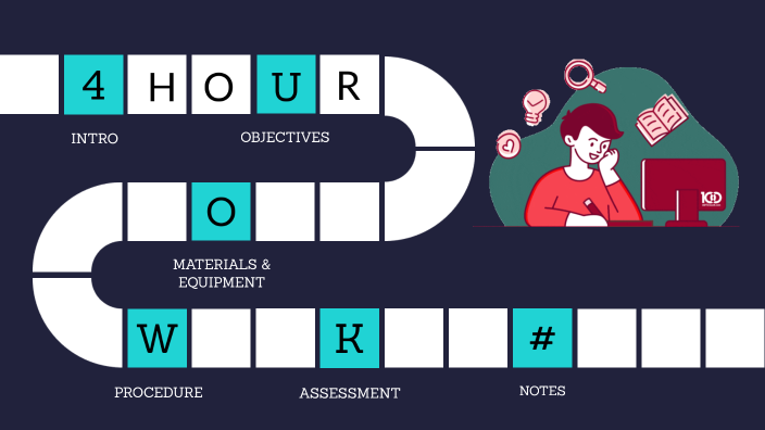 4 Hour Work Week By Bari Barihaal