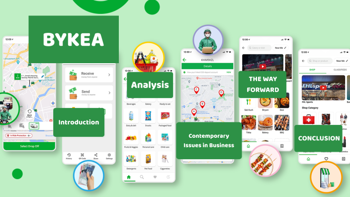 BYKEA by Talha Irfan on Prezi
