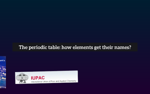 The periodic table: how elements get their names? by Kinga Matrejek on ...