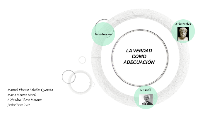 La verdad como adecuación by AlvixX YT on Prezi