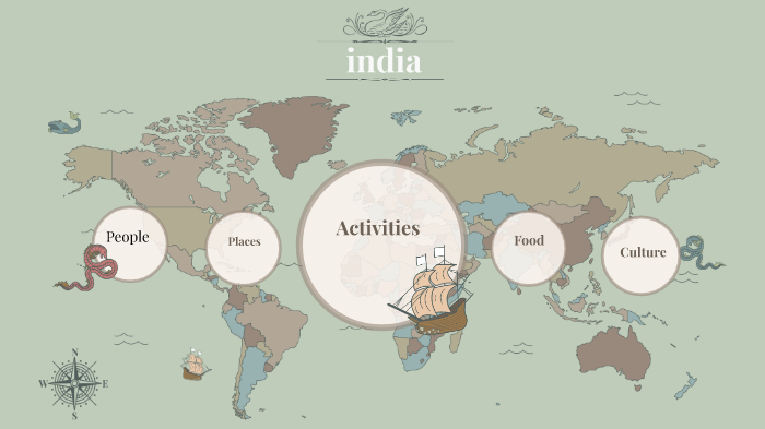 présentation anglais by jade huard on Prezi