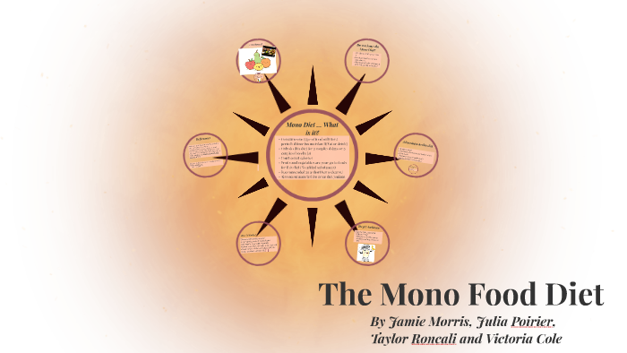 The Mono Food Diet by Jamie Morris on Prezi