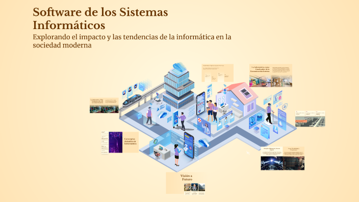 Software de los Sistemas Informáticos by Ian Borja on Prezi