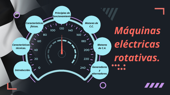 Máquinas electricas rotativas. by Felipe Picado on Prezi