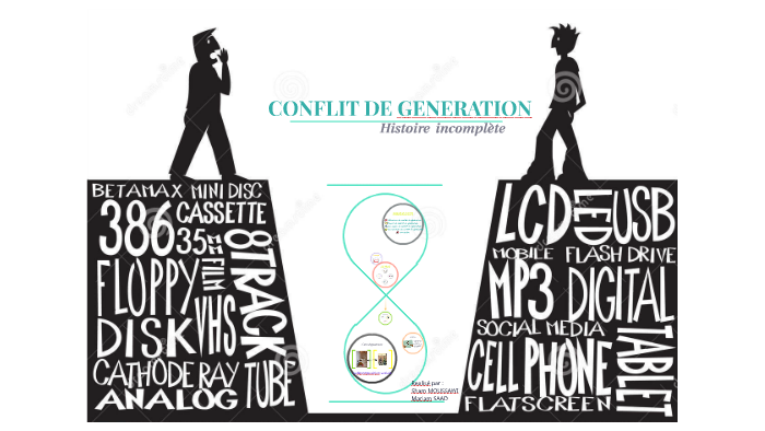 conflit de generation by Mariam Saad on Prezi