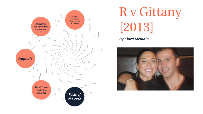 R v Gittany by Clara McBlain on Prezi