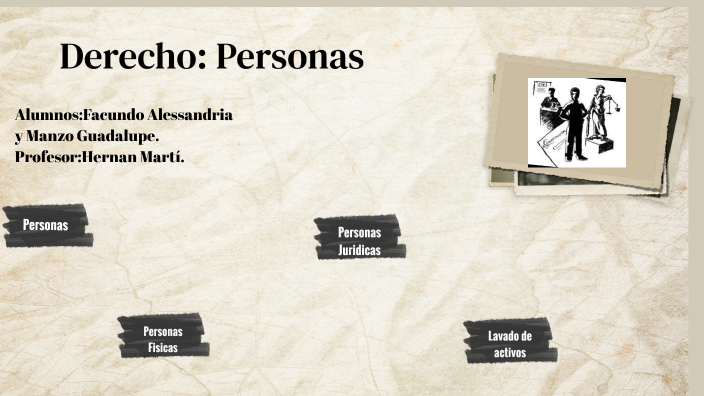 Derecho Facundo Alessandria y Guadalupe Manzo by Guada Manzo on Prezi