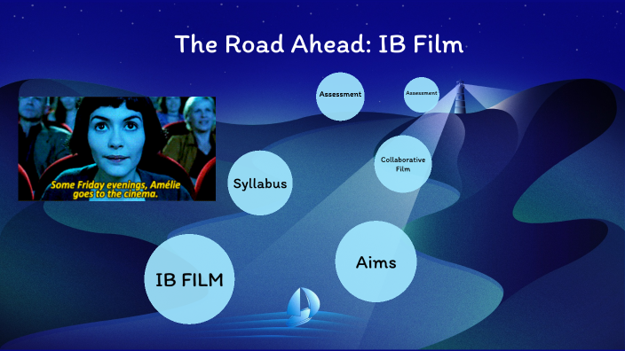 IB Film Year I by Rosaura Chavarría on Prezi