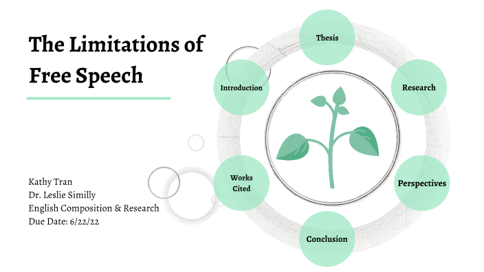 The Limitations of Free Speech by Kathy Tran on Prezi