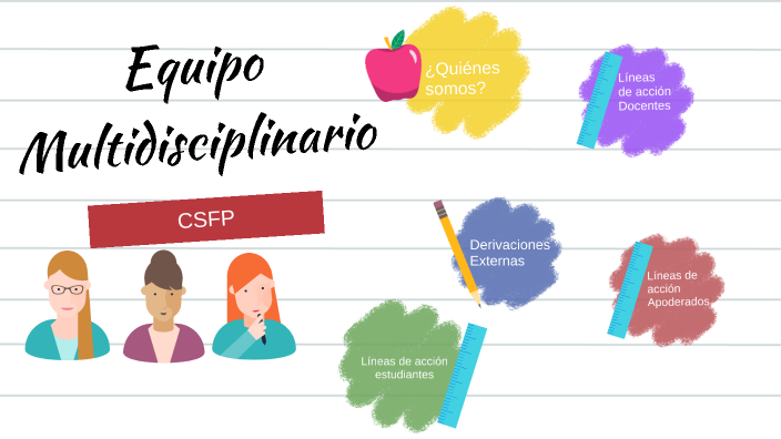 Equipo Multidisciplinario by Michelle Guajardo González on Prezi