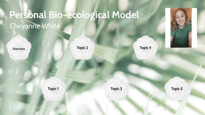Personal Bioecological Model by CHEYANNE WHITE on Prezi