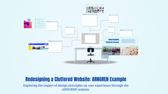 Redesigning a Cluttered Website: ARNGREN Example by Ainie Montoya on Prezi