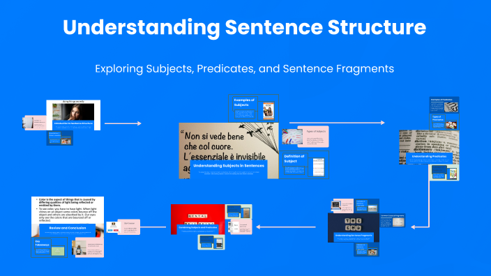Understanding Sentence Structure by Haithem A Mohran on Prezi