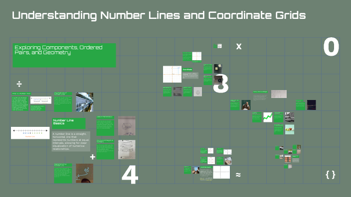 Understanding Number Lines and Coordinate Grids by Jayne Victoria on Prezi